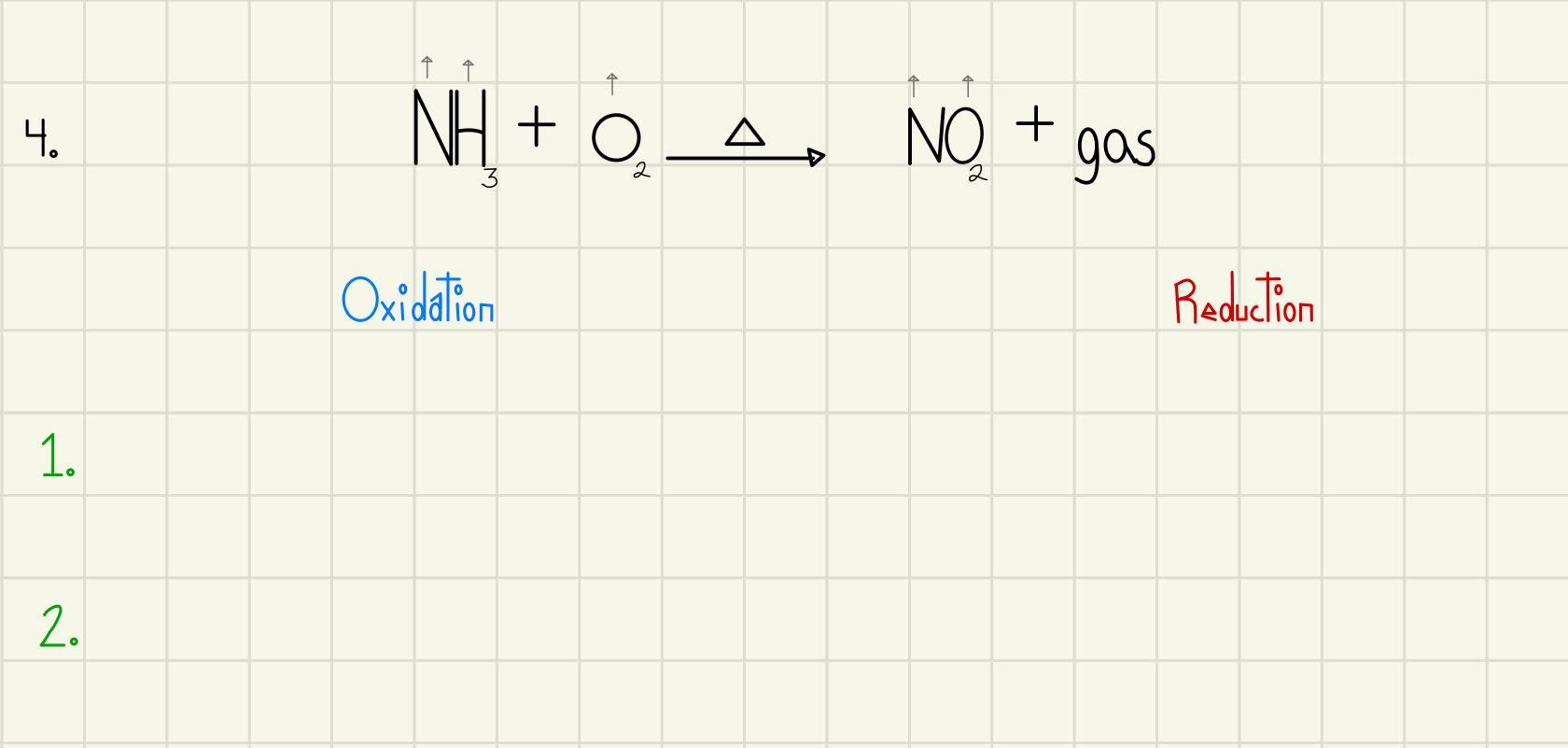 Solved NH3+O2 NO2+ gas Oxidation Reduction | Chegg.com