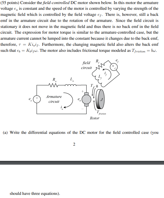(55 points) Consider the field-controlled DC motor | Chegg.com