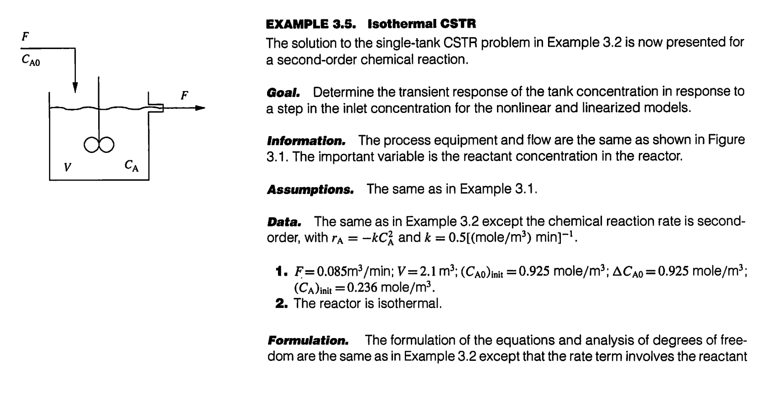 EXAMPLE 3.5. Isothermal CSTR The solution to the | Chegg.com