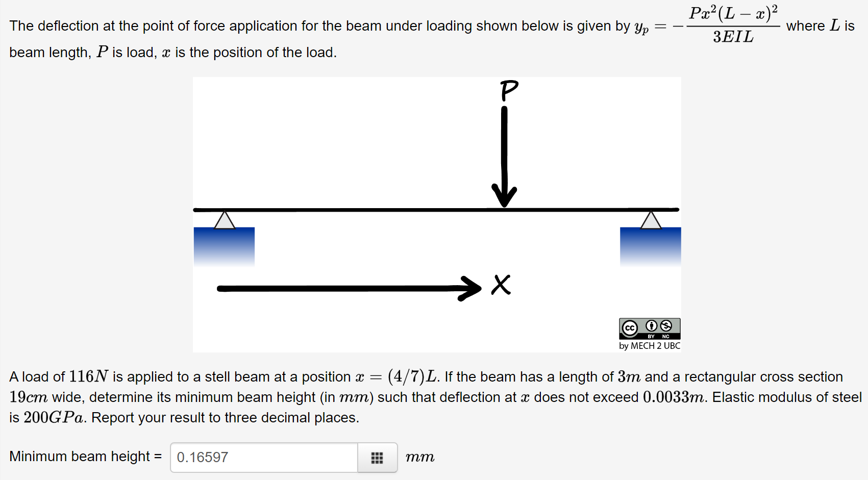 Solved The deflection at the point of force application for | Chegg.com