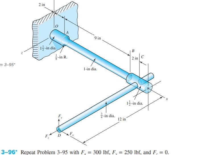 Solved 5−50∗ For The Problem Specified In The Table Build