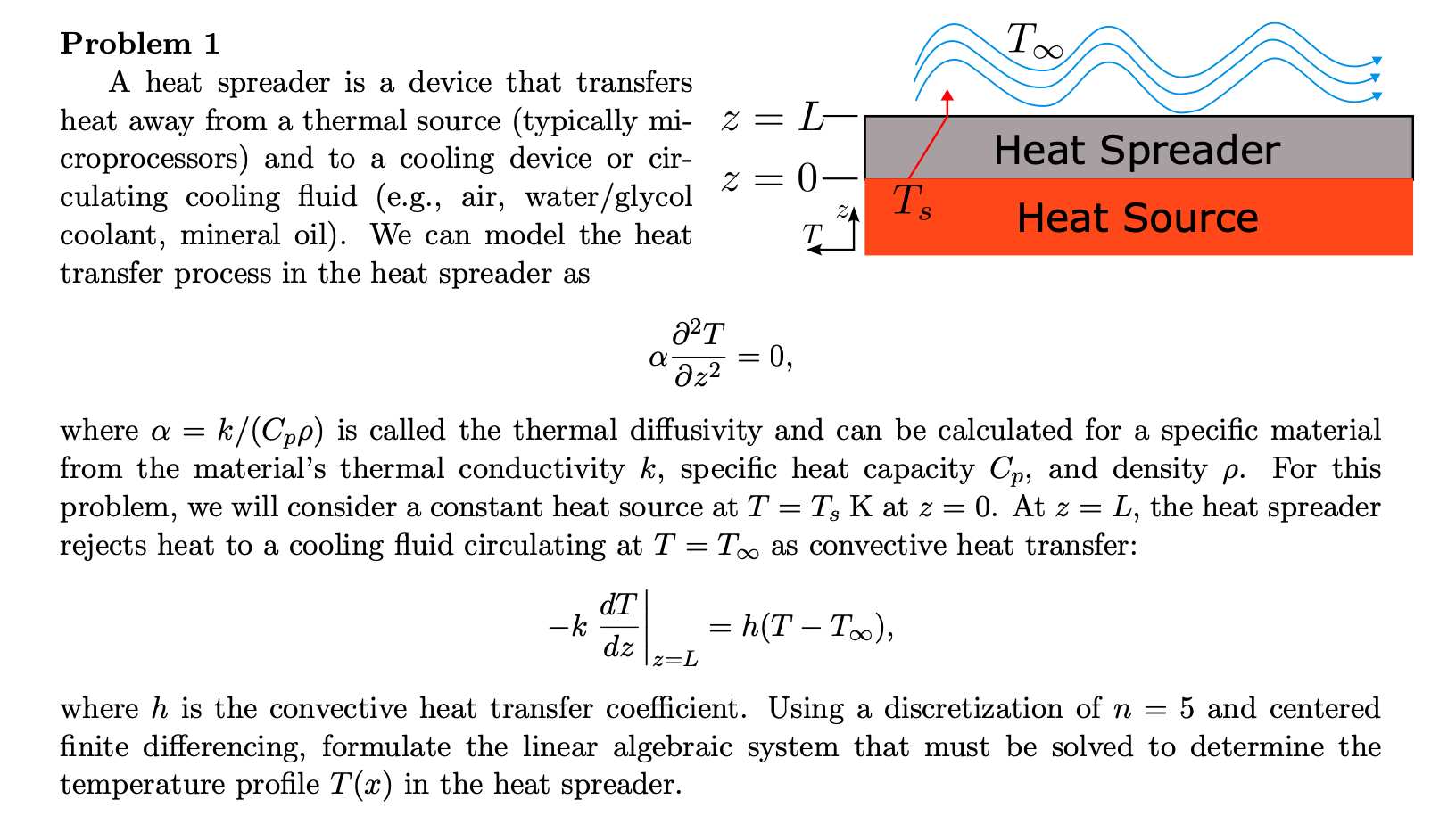 Solved Problem 1 A heat spreader is a device that transfers | Chegg.com