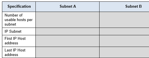 Solved Network: 172.16.1.0/25 Hosts in Subnet A: 48 Hosts in | Chegg.com