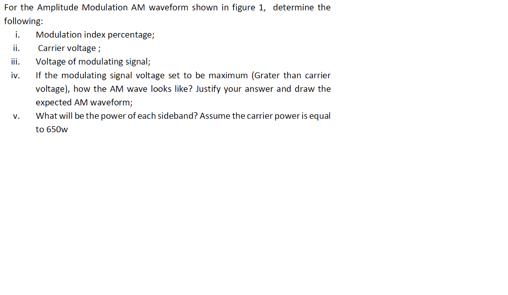 Solved For the Amplitude Modulation AM waveform shown in | Chegg.com
