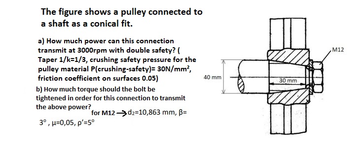Solved The figure shows a pulley connected toa shaft as a | Chegg.com