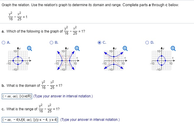 Solved Graph the relation. Use the relation's graph to | Chegg.com