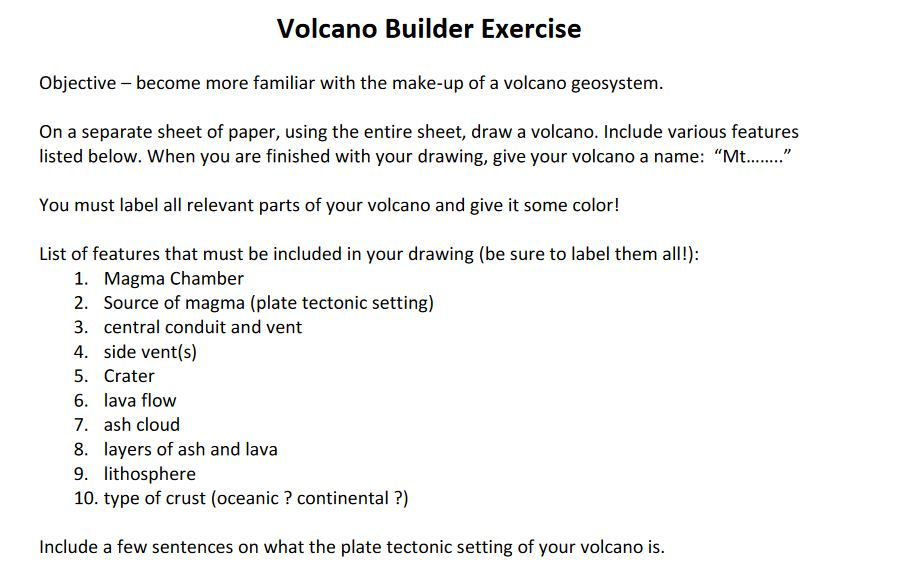 Solved Volcano Builder Exercise Objective - become more | Chegg.com