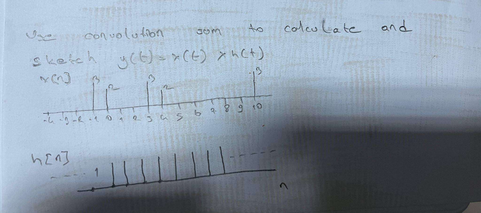 Solved 40 calculate and som Use convolution sketch y(t) = x | Chegg.com