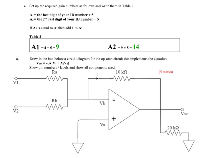 Solved .Set up the required gain numbers as follows and | Chegg.com
