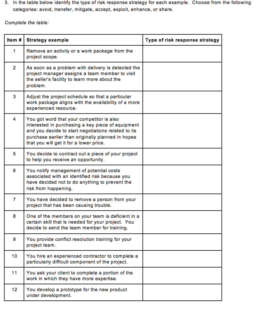 Solved 3. In the table below identify the type of risk | Chegg.com