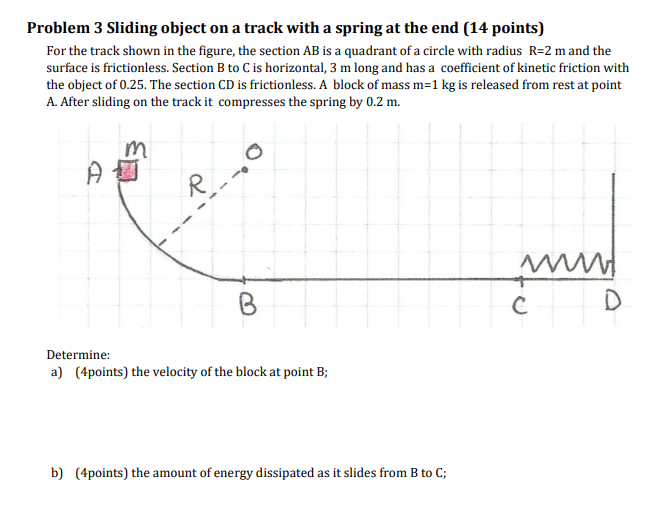 Solved Problem 3 Sliding object on a track with a spring at | Chegg.com