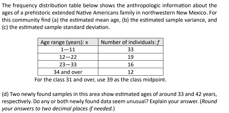 The frequency distribution table below shows the | Chegg.com