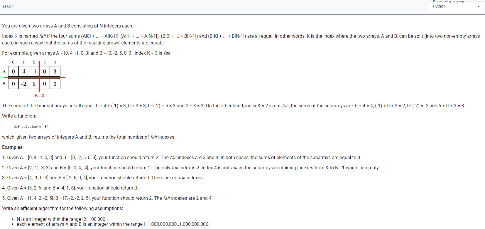Solved def solution(A, B): n = len(A) fair_indexes = | Chegg.com