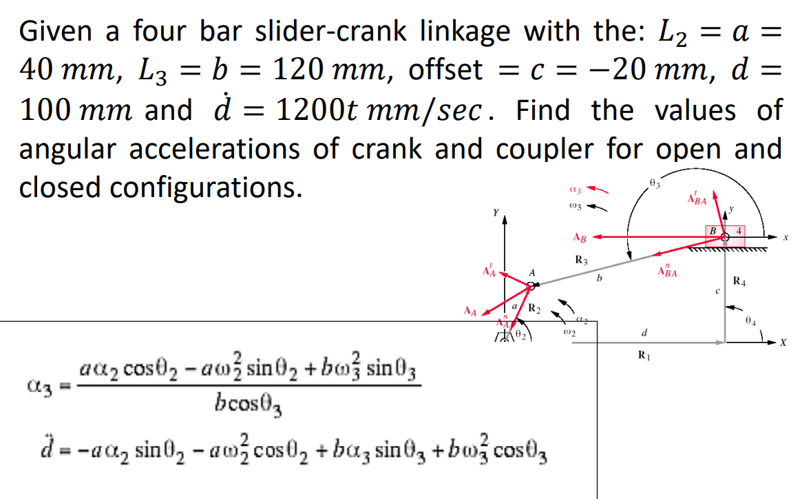 Given a four bar slider-crank linkage with the: L2=a= | Chegg.com