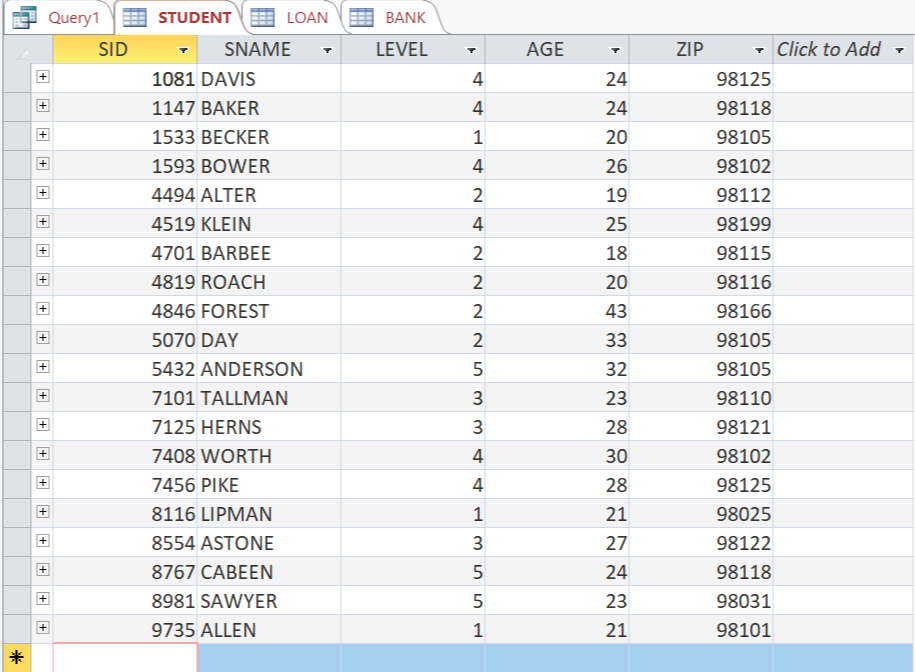 Solved List BankID & Type for all banks with loans using | Chegg.com