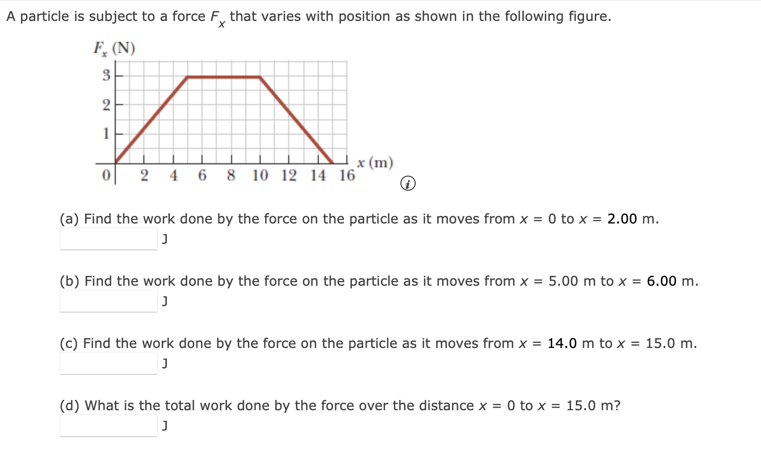Solved particle is subject to a force Fx that varies with | Chegg.com