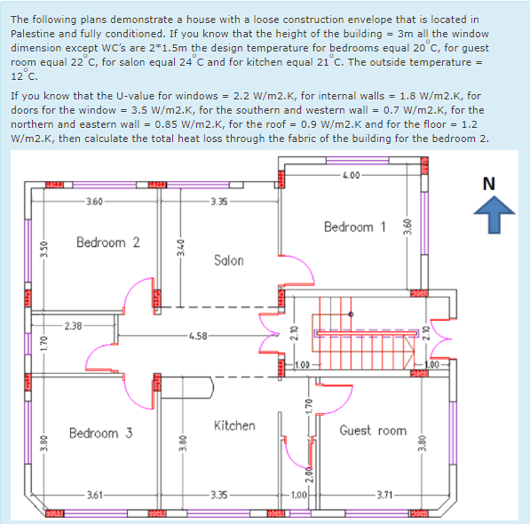 Solved The following plans demonstrate a house with a loose | Chegg.com