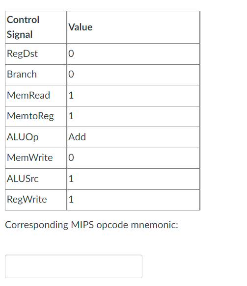 Solved For the single-cycle datapath show below, and the | Chegg.com