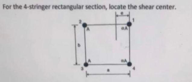 Solved For the 4-stringer rectangular section, locate the | Chegg.com