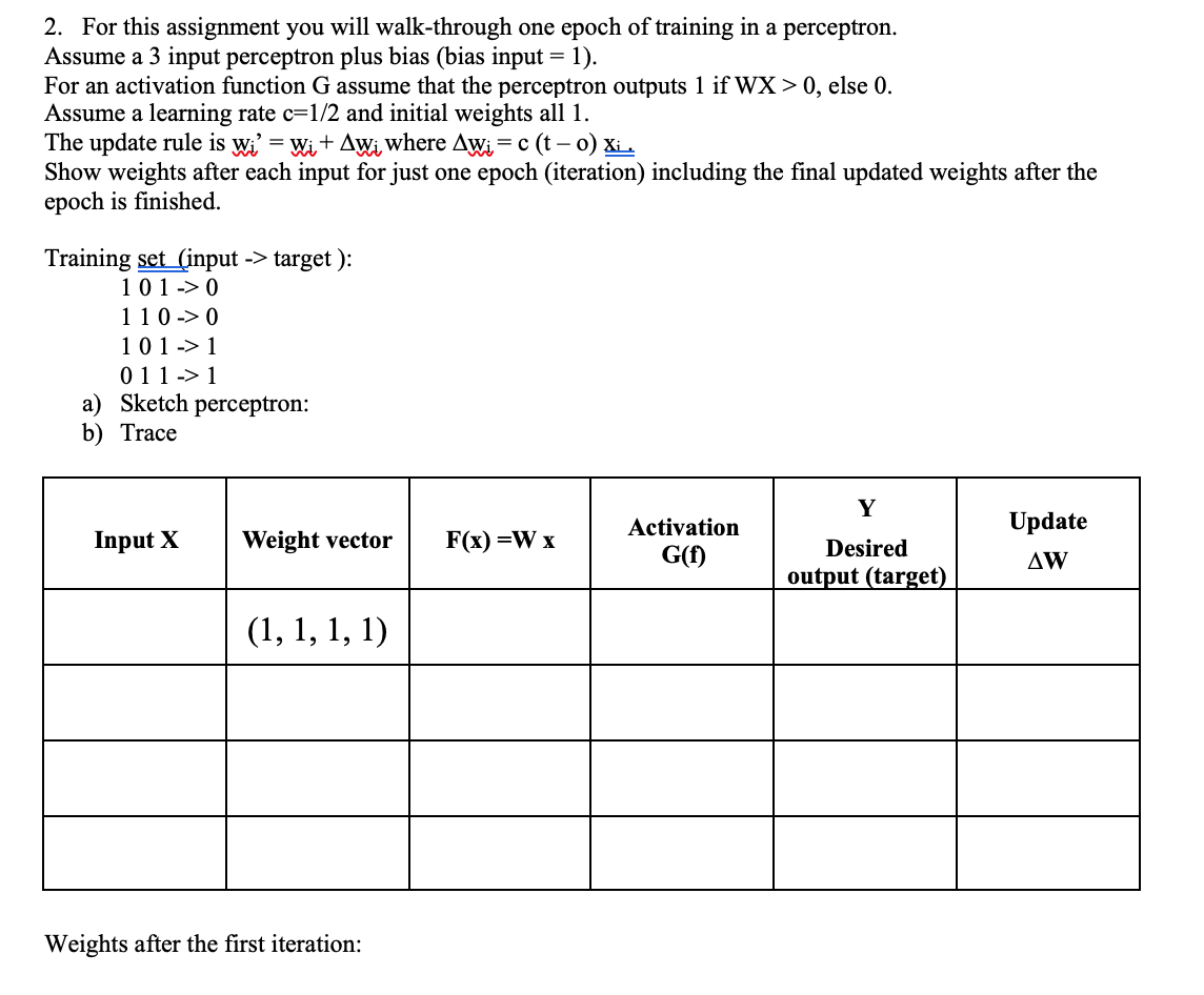 2. For this assignment you will walk-through one | Chegg.com