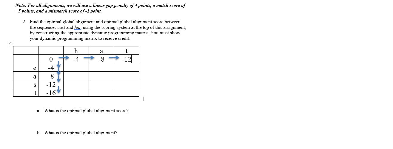 Solved Note: For all alignments, we will use a linear gap | Chegg.com