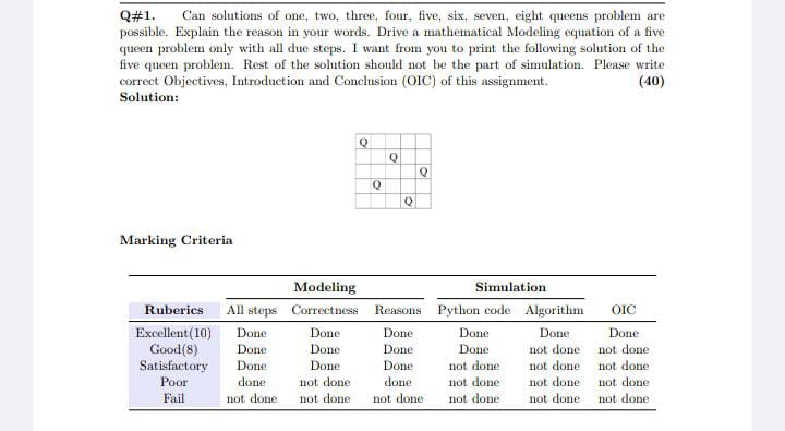 Solved Q\#1. Can solutions of one, two, three, four, five, | Chegg.com