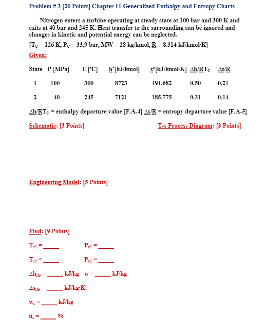 Solved Problem # 3 [20 Points] Chapter 11 Generalized | Chegg.com