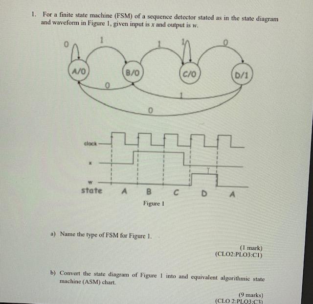 Solved 1. For a finite state machine (FSM) of a sequence | Chegg.com
