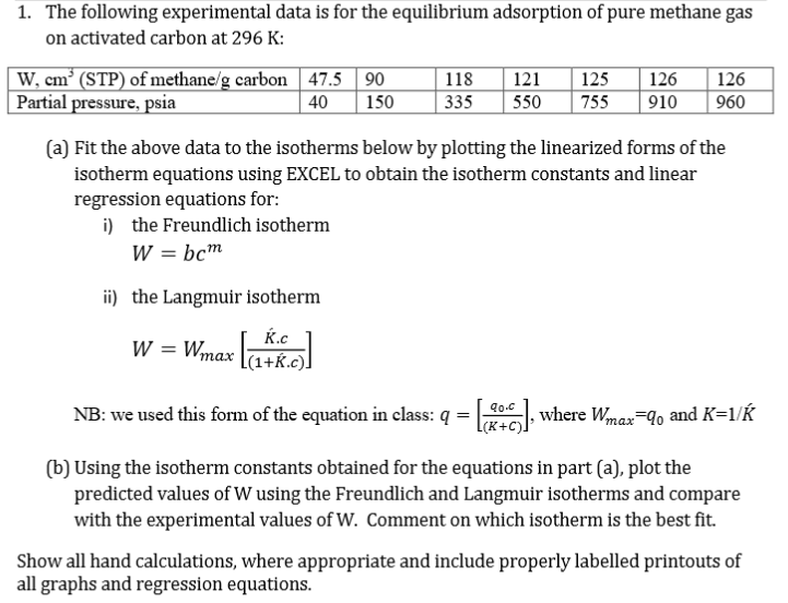 Solved How to plot Freundlich isotherm and Langmuir isotherm | Chegg.com