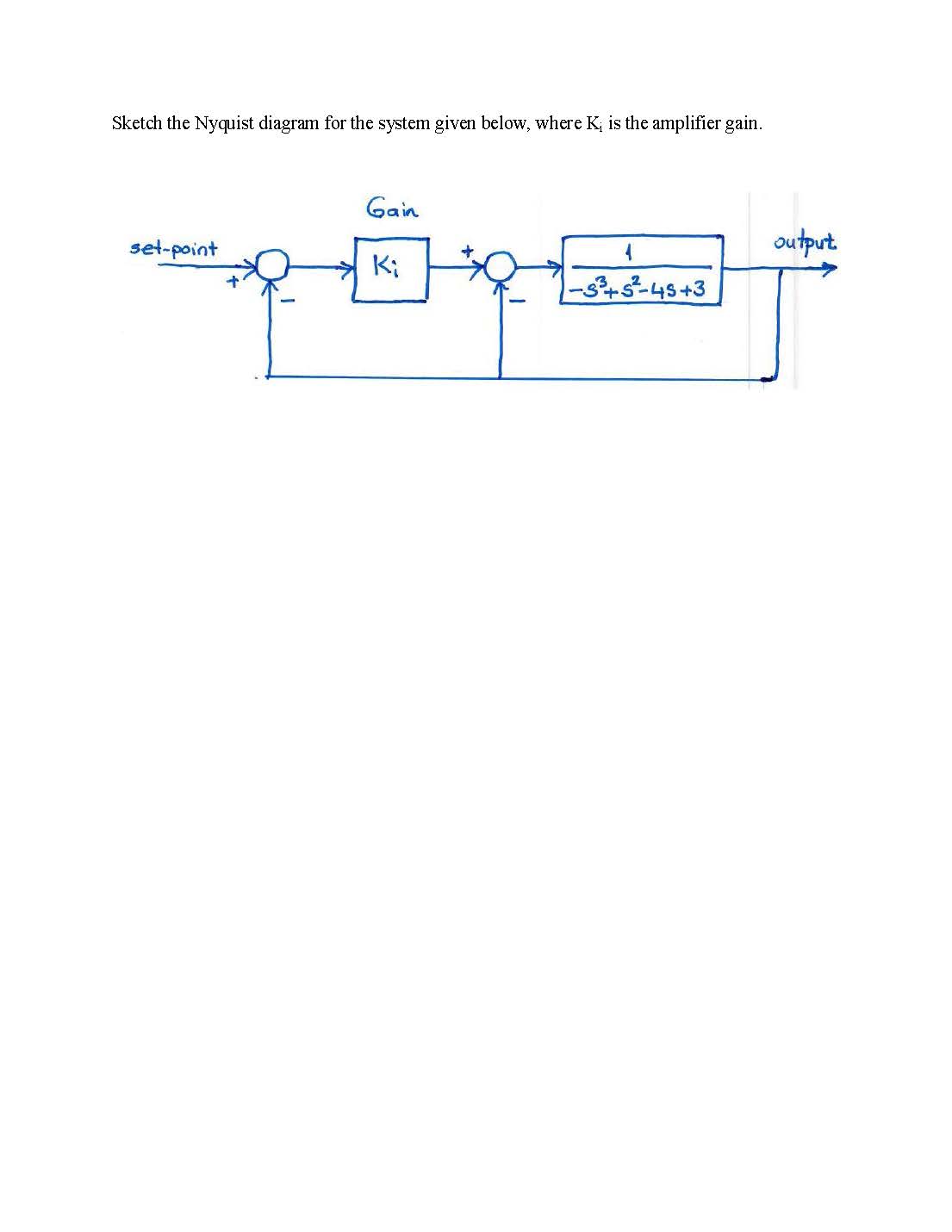 Solved Sketch the Nyquist diagram for the system given | Chegg.com