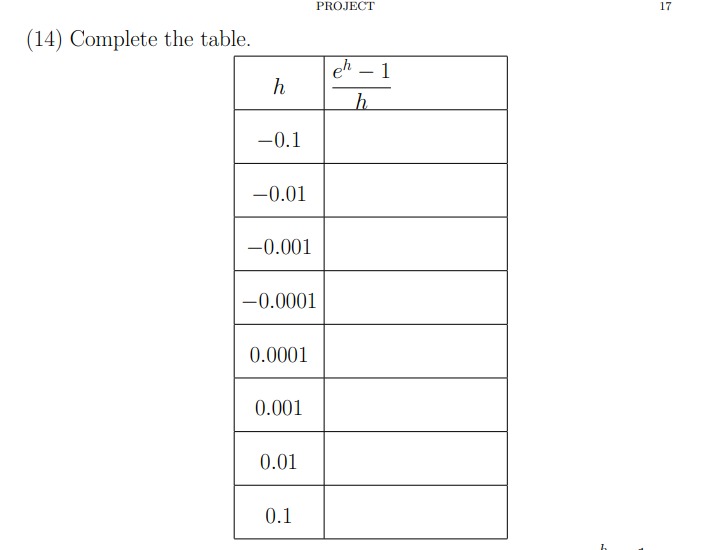 Solved (14) Complete the tal | Chegg.com