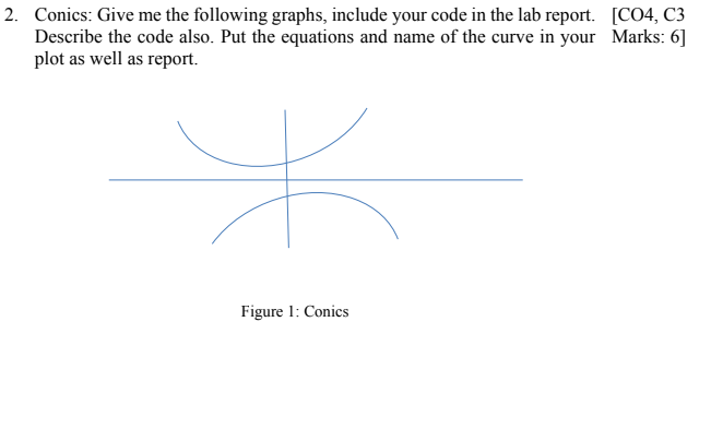 Solved 2. Conics: Give me the following graphs, include your | Chegg.com