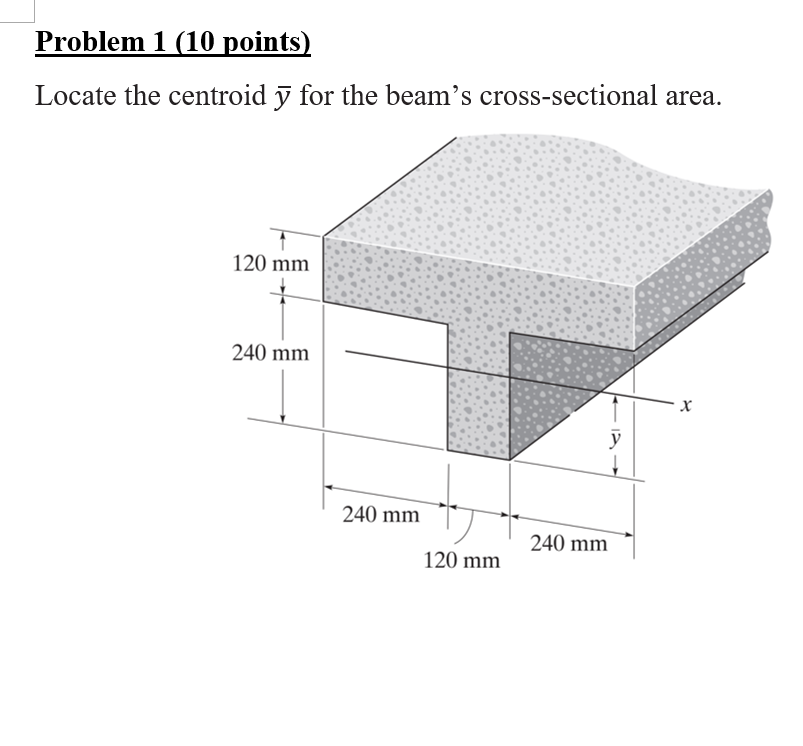 Solved Problem 1 ( 10 ﻿points)Locate the centroid ?bar (y) | Chegg.com