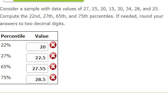 Solved Consider a sample with data values of 27, 25, 20, 15, | Chegg.com