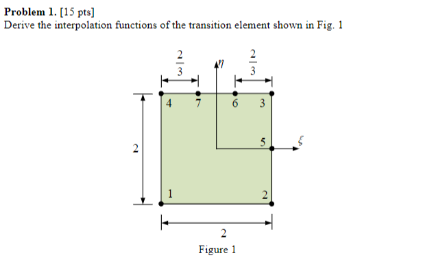 Solved Problem 1. [15 ﻿pts]Derive the interpolation | Chegg.com