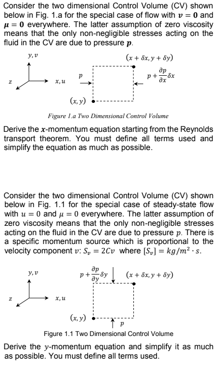 Solved Consider the two dimensional Control Volume (CV) | Chegg.com