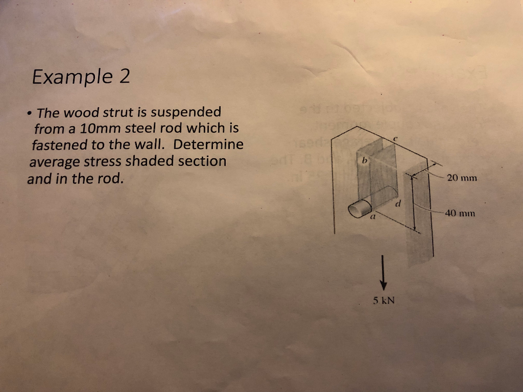 Solved Example 2 . The wood strut is suspended from a 10mm | Chegg.com