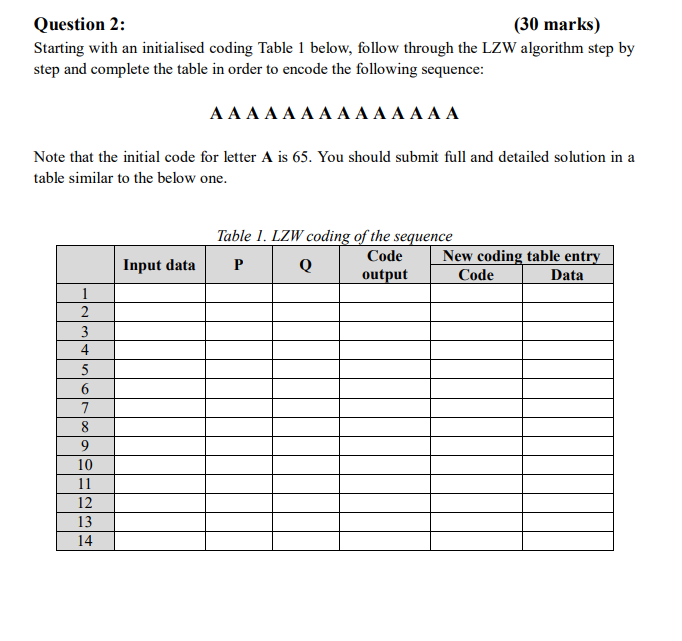 Solved Question 2: (30 marks) Starting with an initialised | Chegg.com