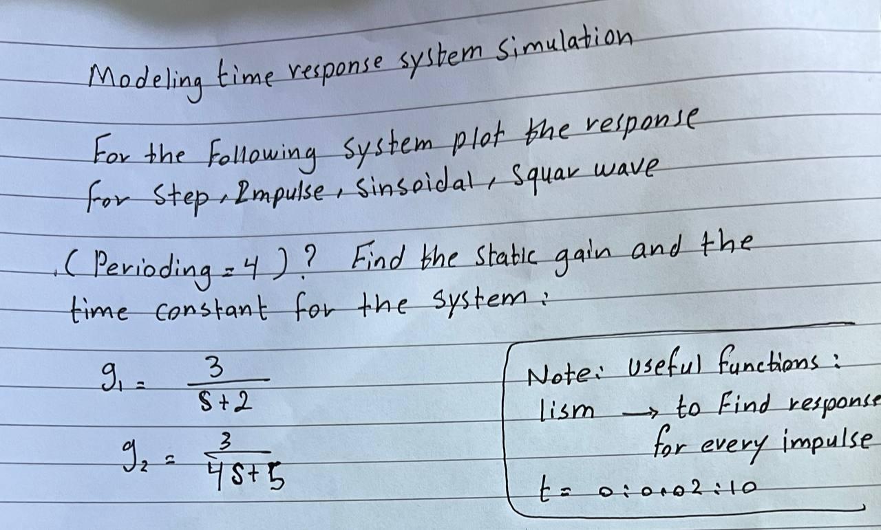 Solved time response system Simulation 2 Modeling For the | Chegg.com