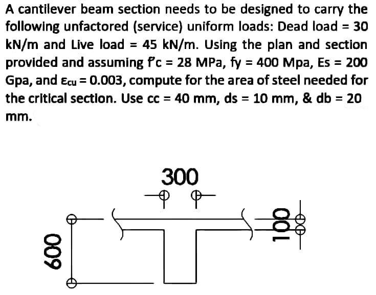 Solved A cantilever beam section needs to be designed to | Chegg.com