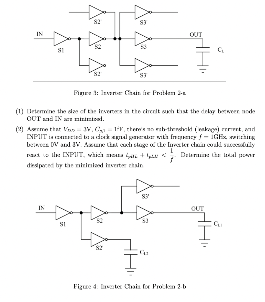 = (a) In the inverter chain given by Figure 3, there | Chegg.com