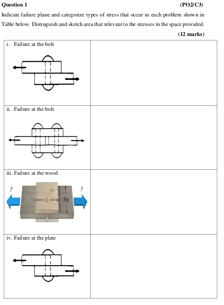 Solved Question 1 (POUC3) Indicate failure plane and | Chegg.com
