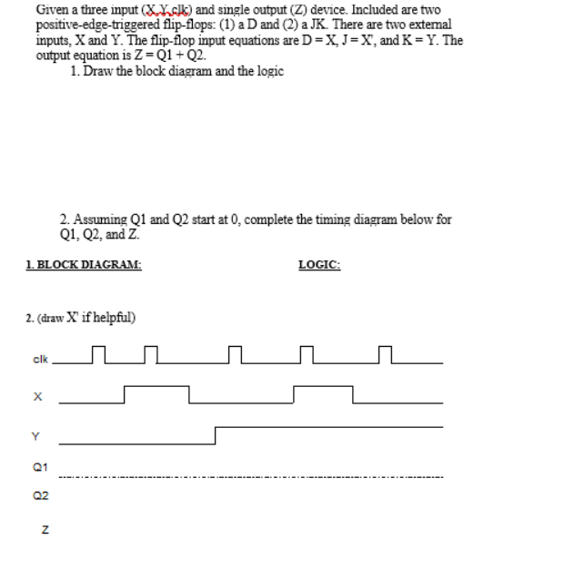 Solved Given a three input (XXIk) and single output (Z) | Chegg.com