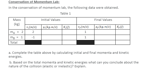 Solved Conservation of Momentum Lab: In the conservation of | Chegg.com