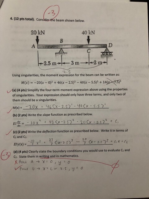 Solved 4. (12 pts total). Consider the beam shown below. 20 | Chegg.com Solved 4. (12 pts total). Consider the beam shown below. 20 | Chegg.com