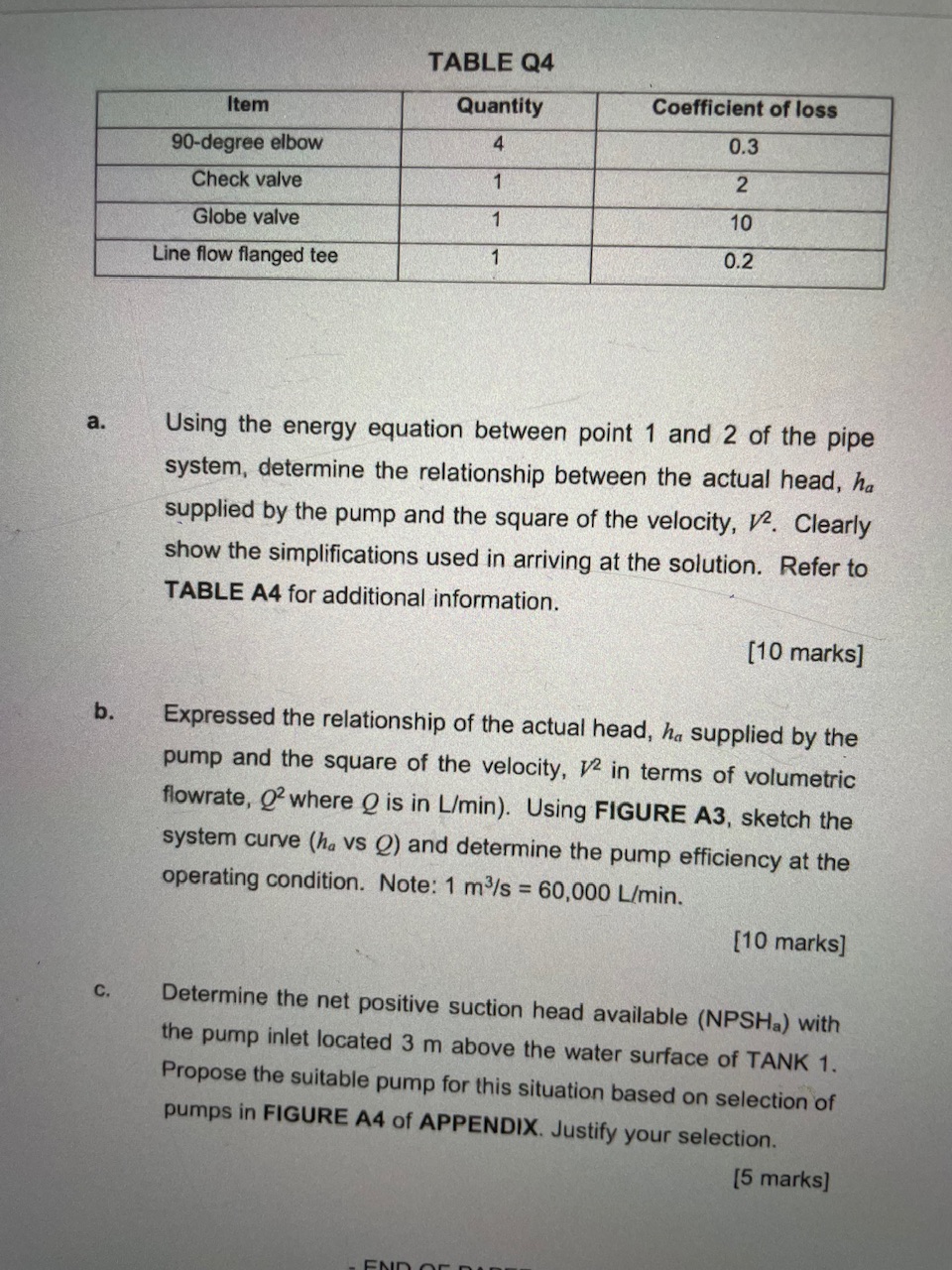 Solved TABLE Q4 a. Using the energy equation between point 1 | Chegg.com