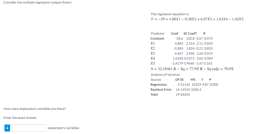 Solved Consider The Multiple Regression Output Shown The