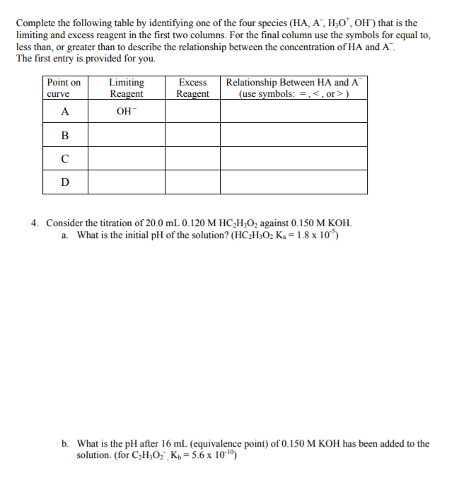 Complete the following table by identifying one of | Chegg.com