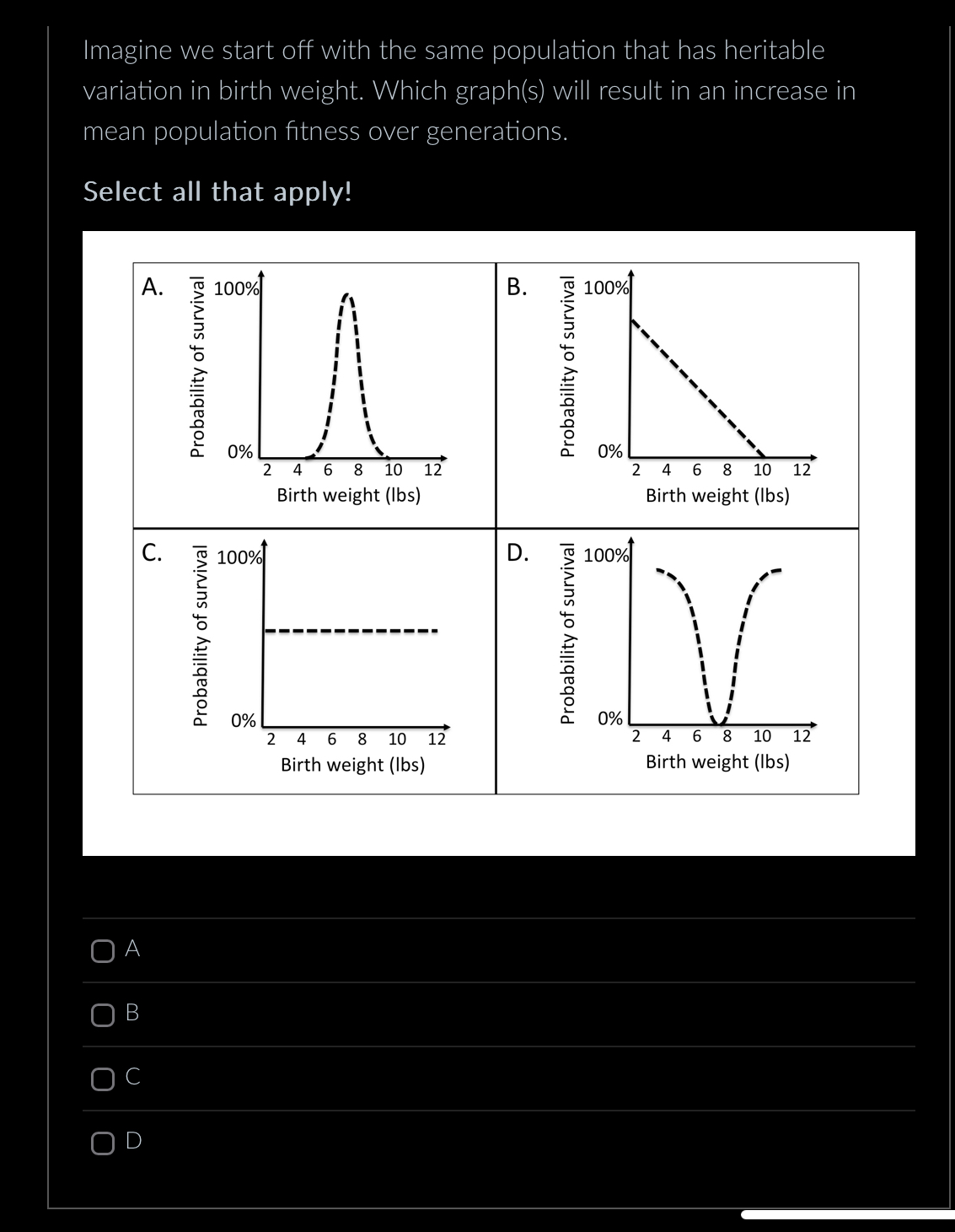 Solved Imagine we start off with the same population that | Chegg.com