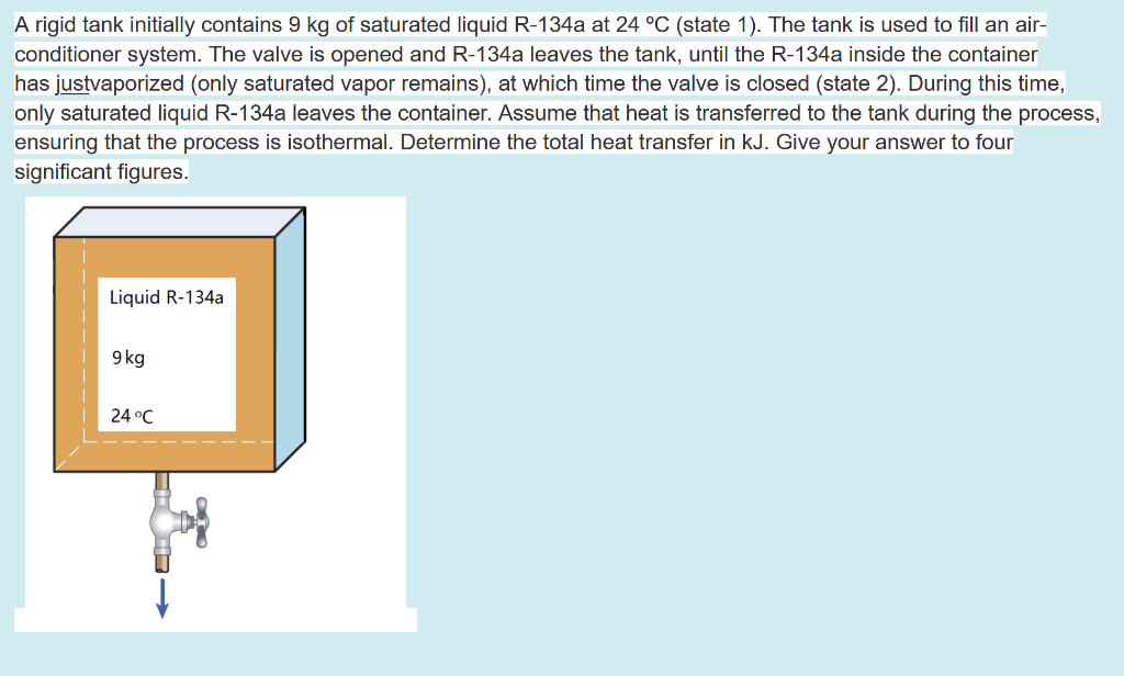 Solved A rigid tank initially contains 9 kg of saturated | Chegg.com